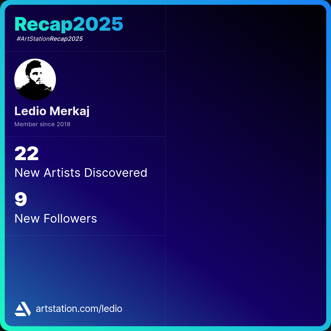 ledio's ArtStation Recap