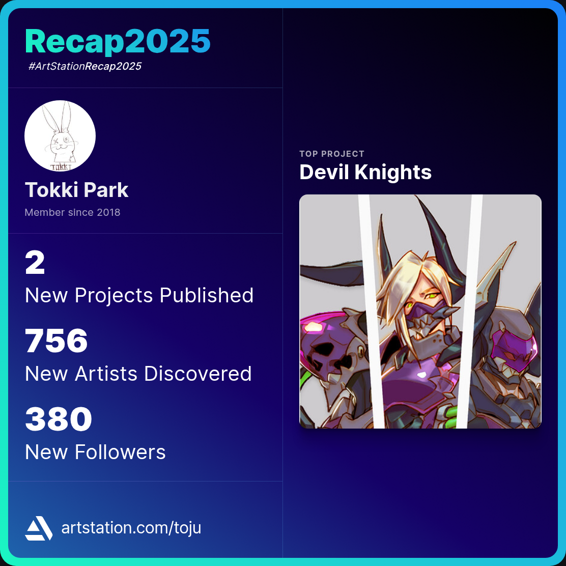 toju's ArtStation Recap